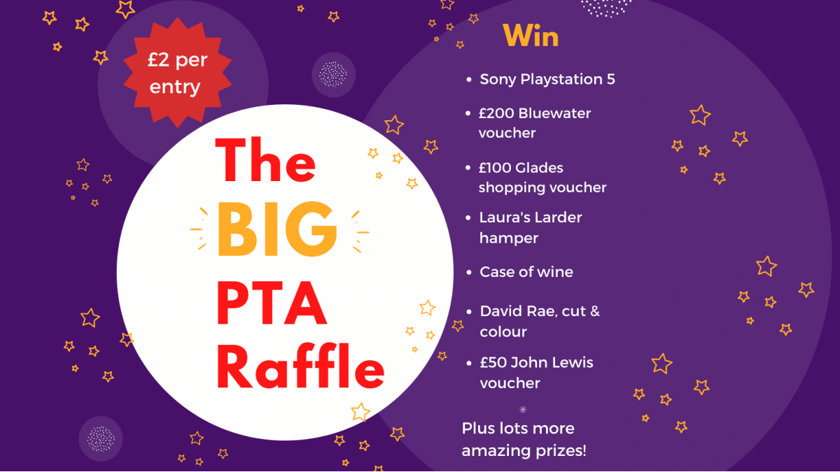 Raffall - Making it Easy To Host & Enter Raffles Online